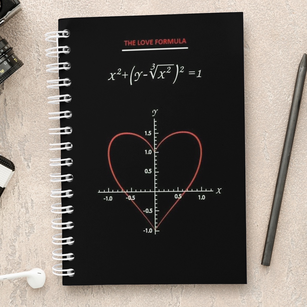 Jual Note Book Spiral Large (10 cm X 14 cm) Edisi Rumus / Notebook A6 ...