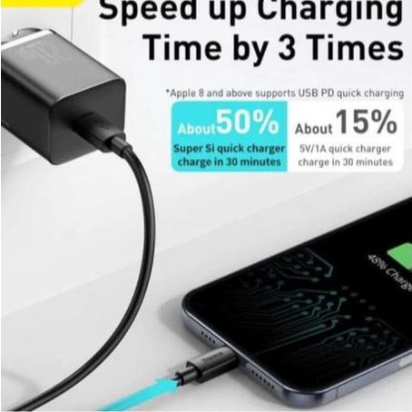Jual KEPALA CHARGER QUICK CHARGER 20W TYPE C PD for ORIGINAL - Putih | Shopee Indonesia