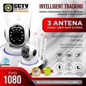 Jual CCTV Online dari HP solusi murah untuk awasi Harta, Rumah dan ...