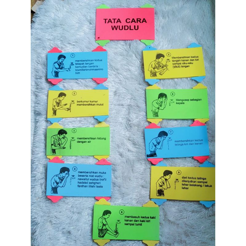 Jual Mainan edukasi Tata cara wudhu Spon Peraga tk paud | Shopee Indonesia