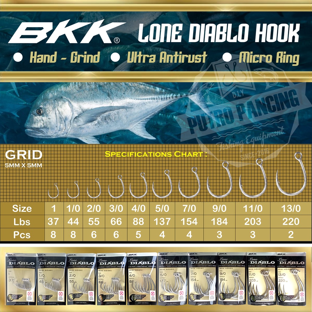 Jual Hook Single BKK LONE DIABLO Single Hook 8091-HG Saltwater | Shopee ...