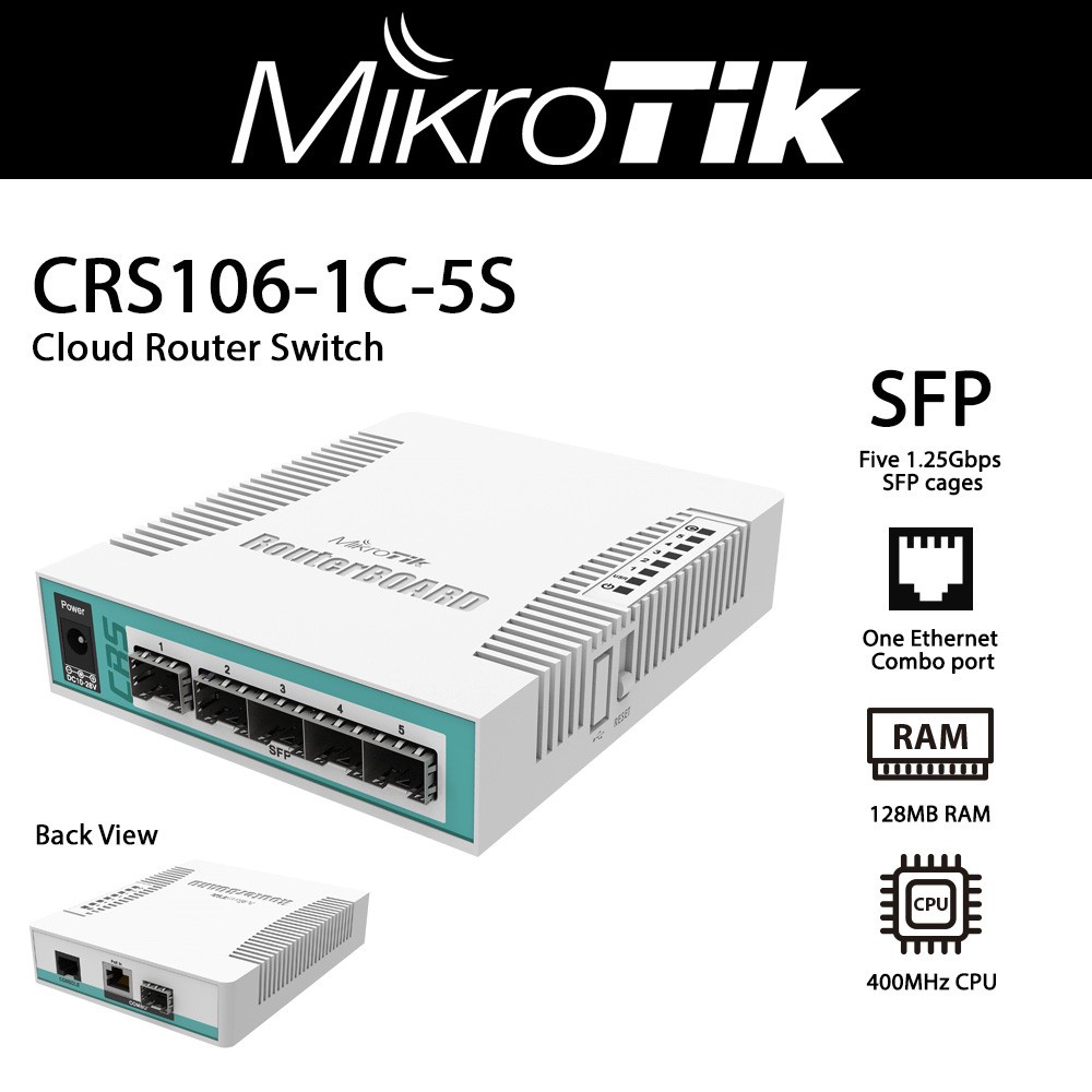 Jual MIkrotik Routerboard CRS106-1C-5S | Shopee Indonesia