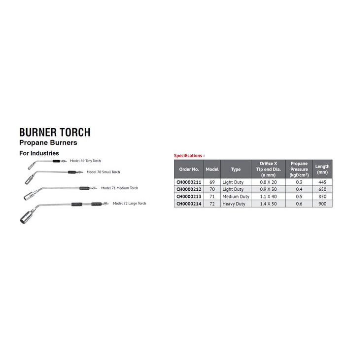 Jual CHIYODA M72 Large Torch / Hand Burners / Blander Las Bakar PROPANE ...