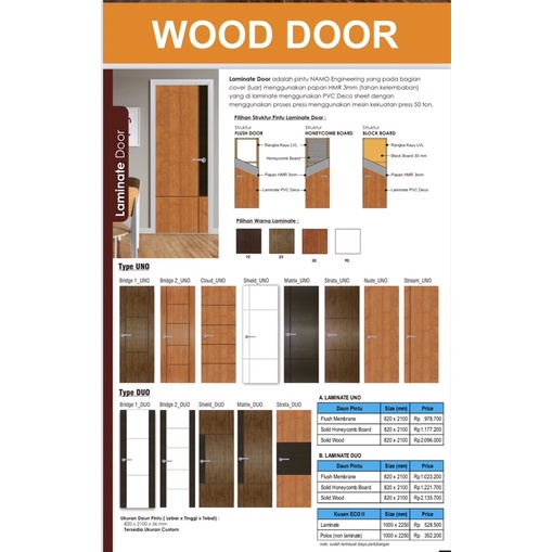 Jual PINTU NAMO FLUSH MEMBRANE DAUN SAJA 820x2100 | Shopee Indonesia