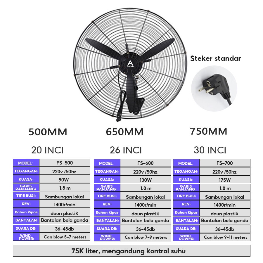 Jual Aolida kipas angin dinding 26/30 inch kipas angin Cocok untuk ...