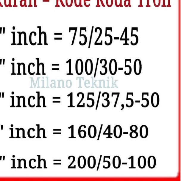 Jual RODA ETALASE 3" inch /RODA KARET/RODA TROLLEY /RODA GEROBAK ...