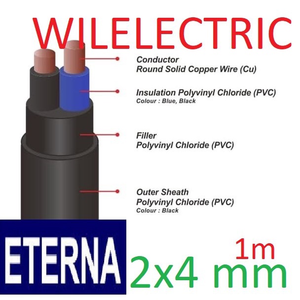 Jual Eterna Kabel Listrik Kawat Nyy 2 X 4 / 2X4 Mm Hitam Per Meter Cod | Shopee Indonesia