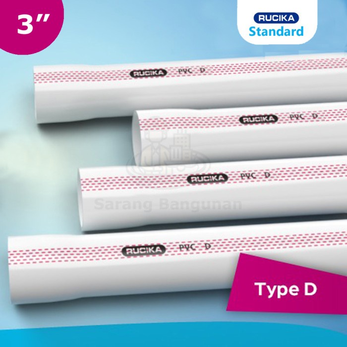 Jual Pipa Pvc (Grosir) Pipa Pvc 3" Inch Rucika Standard Wavin D Per ...