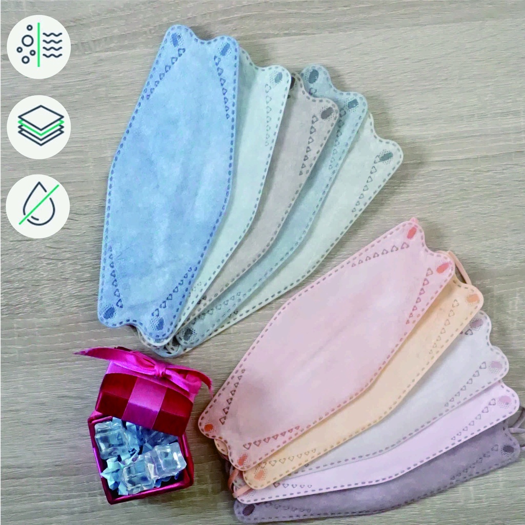 Jual MASKER KF94 WARNA GRADATION SERIES CAREION / MASKER WARNA PASTEL ...