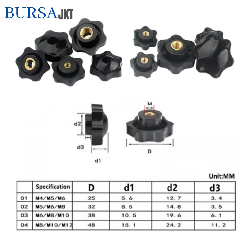 Jual BAUT KEPALA HANDLE KNOB FEMAIL THREAD SCREW M5 M6 M8 M10 M12 ...