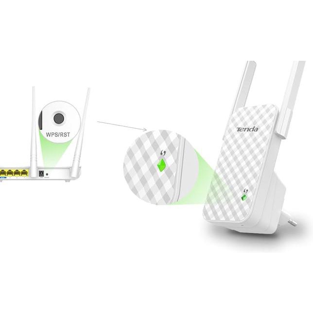 Jual Range Extender/ Repeater TENDA A9 A301 Penguat Signal Wifi OEM ...