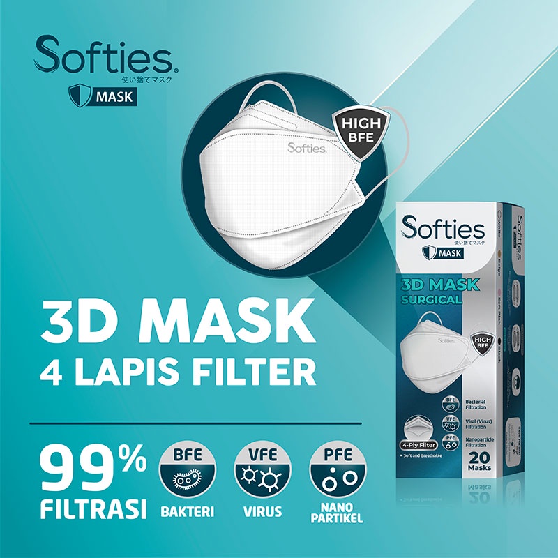 Jual SOFTIES 3D Surgical Mask 4 Ply isi 20 Original Putih | Shopee ...