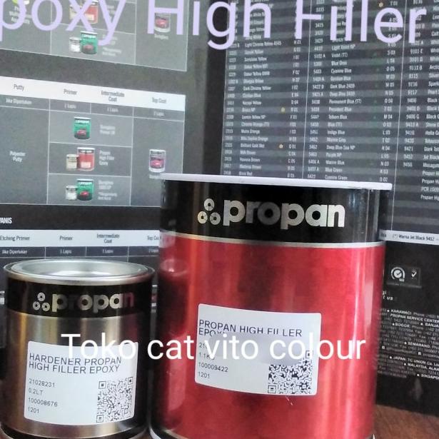 Jual Epoxy propan high filler white | Shopee Indonesia