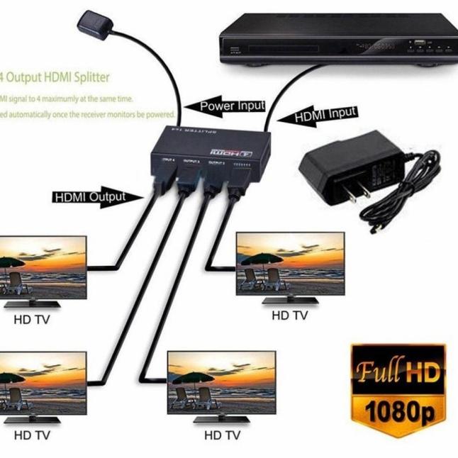 Jual HDMI Splitter 4 Port Hub Full Video 1X4 HD Spliter Split 1 In 4 ...