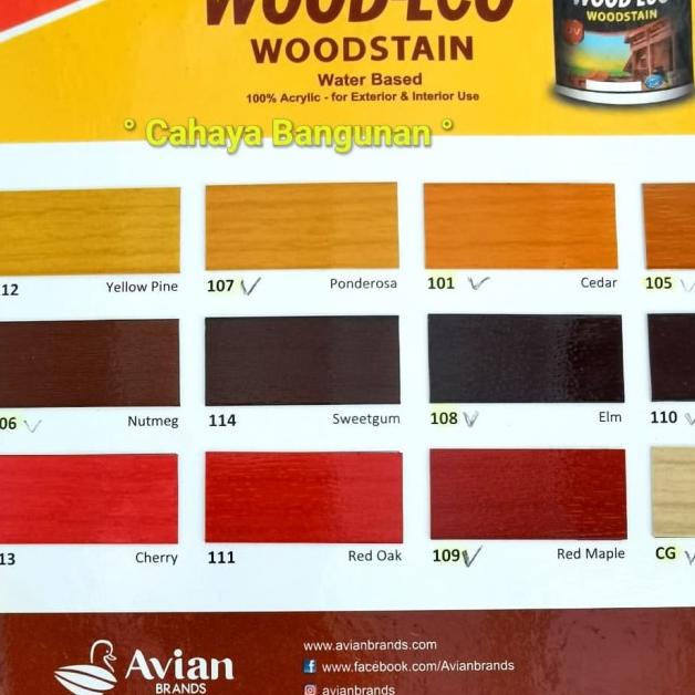 Jual LENKOTE Politur WoodStain Vernis Kayu Wood Stain Eco 1 Lt Liter ...