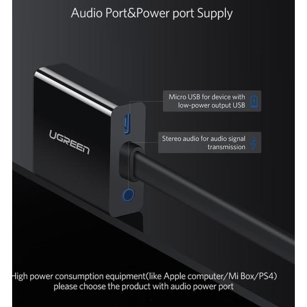 Jual Ugreen Converter HDMI to VGA with Audio 16cm Black- 40248 | Shopee Indonesia