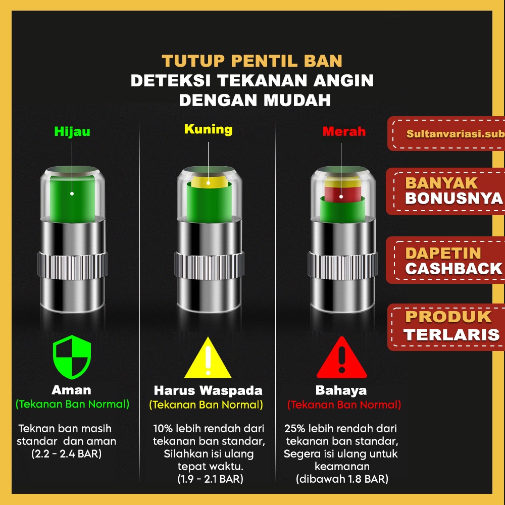 Jual Tutup Pentil BAN Mobil Indikator Tekanan Angin Ban Motor Alert ...