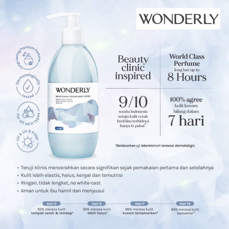 Jual Wonderly Brightening Body Serum 300 ml | Shopee Indonesia