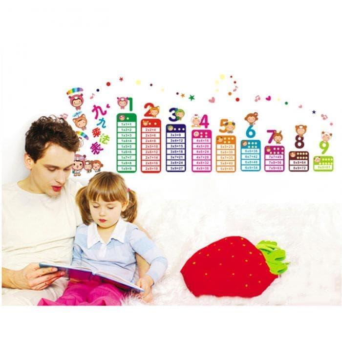 Jual Stiker Dinding Tabel Perkalian Wall Sticker Dekorasi Hiasan ...