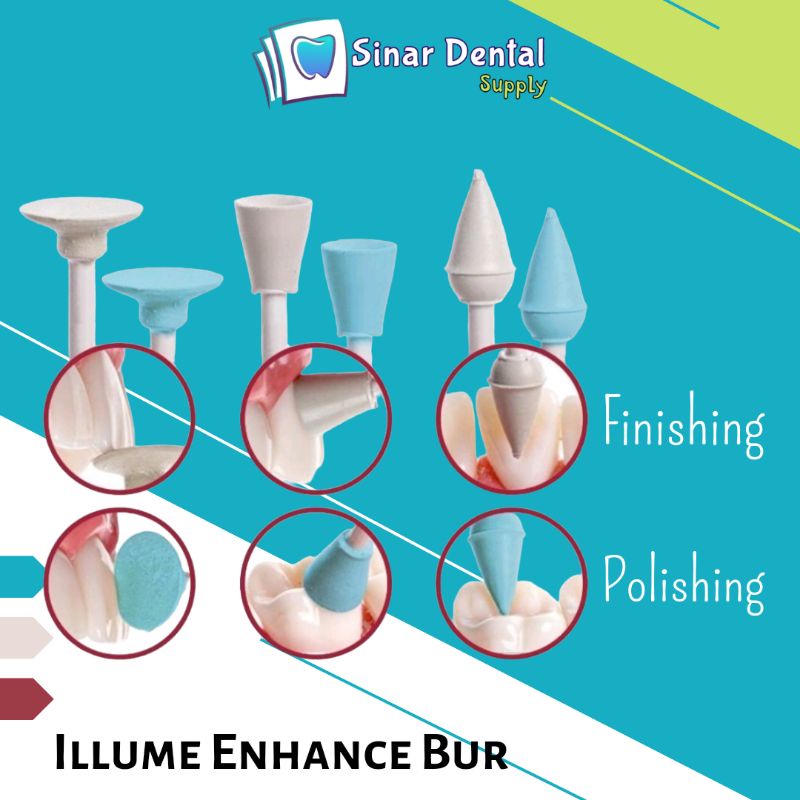 Jual Dental bur enhance illume finishing polishing white blue poles ...