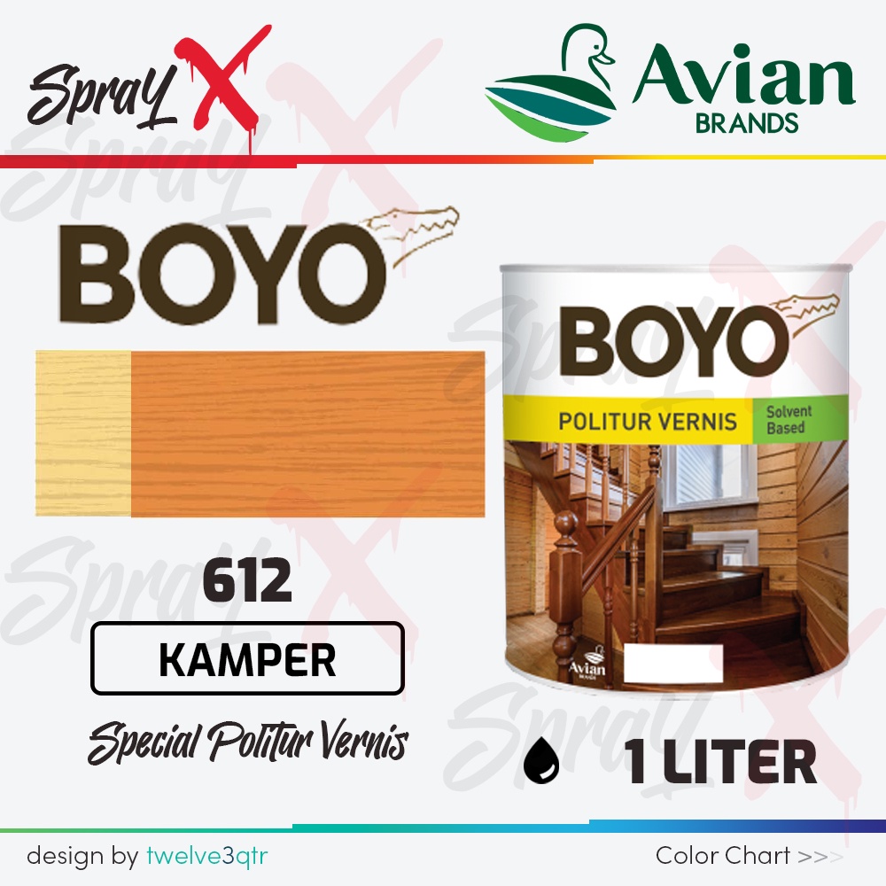 Jual AVIAN BOYO POLITUR VERNIS SOLVENT BASED KAMPER #612 1 KG - PELITUR ...