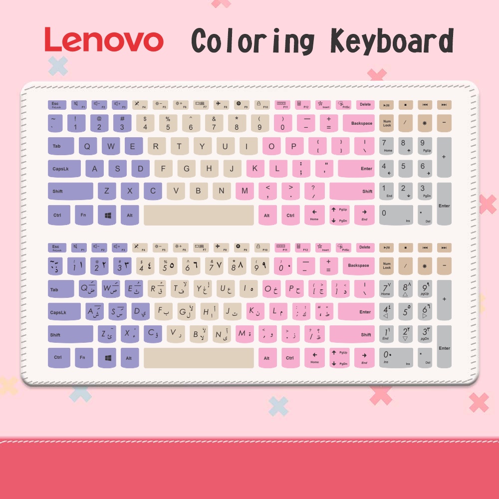 Jual Lenovo Stiker Keyboard | Universal Keyboard Garskin Laptop ...