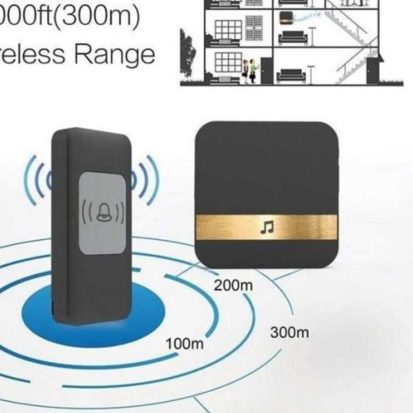 Jual Electric Wireless Door Bell Bel Pintu Rumah Elektrik Nirkabel ...