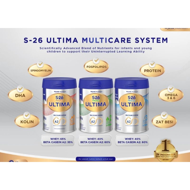 Jual S26 - PROMIL ULTIMA TAHAP 1 / PROMIL ULTIMA TAHAP 2 / PROCAL ...