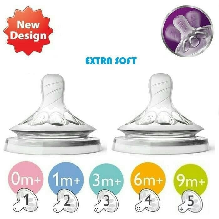 Jual Philips Avent Teat Natural Medium Flow 3M+ SCF653/23 Dot Botol ...