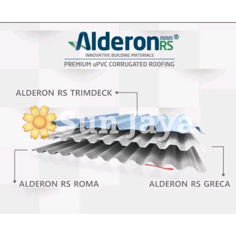 Jual Atap Alderon RS Type Trimdeck / Alderon Single Wall | Shopee Indonesia