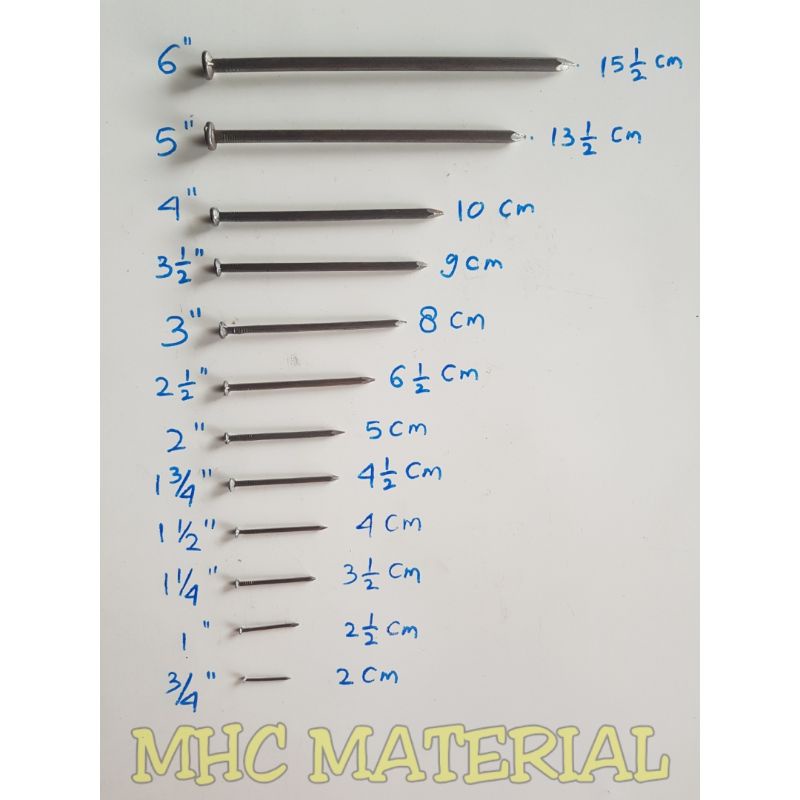 Jual PAKU 1/2 KG / PAKU KAYU KUAT DAN TAJAM ECERAN REPACK 500GR ...