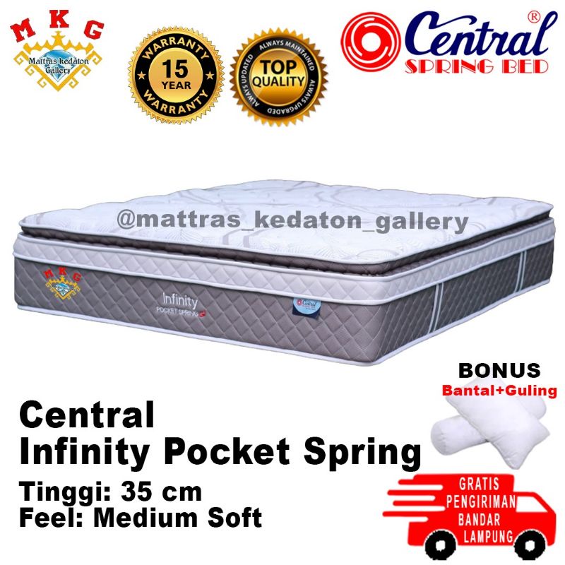 Jual Central Springbed Infinity Spring Pocket - Hanya Kasur Spring bed ...