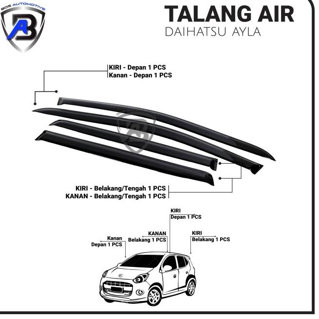 Jual TALANG AIR PINTU MOBIL TOYOTA AYLA MODEL SLIM HIGH QUALITY SUPER MURAH | Shopee Indonesia