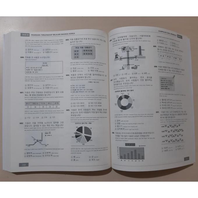 Jual Buku Belajar Bahasa Korea: Panduan Terlengkap Belajar Bahasa Korea ... Jual Buku Belajar Bahasa Korea: Panduan Terlengkap Belajar Bahasa Korea ...