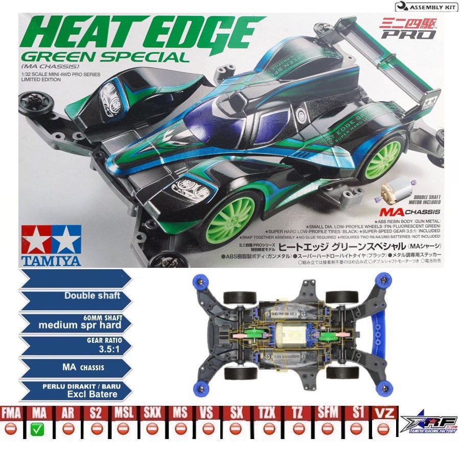 Jual TAMIYA 95069/95299 HEAT EDGE GREEN SPECIAL | Shopee Indonesia