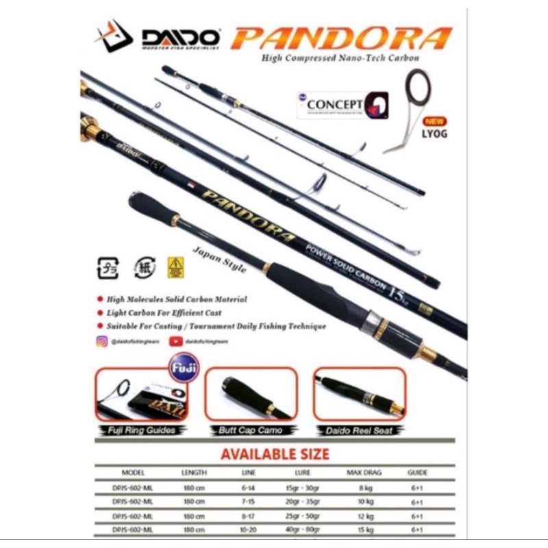 Jual JORAN DAIDO PANDORA JAPAN STYLE | Shopee Indonesia