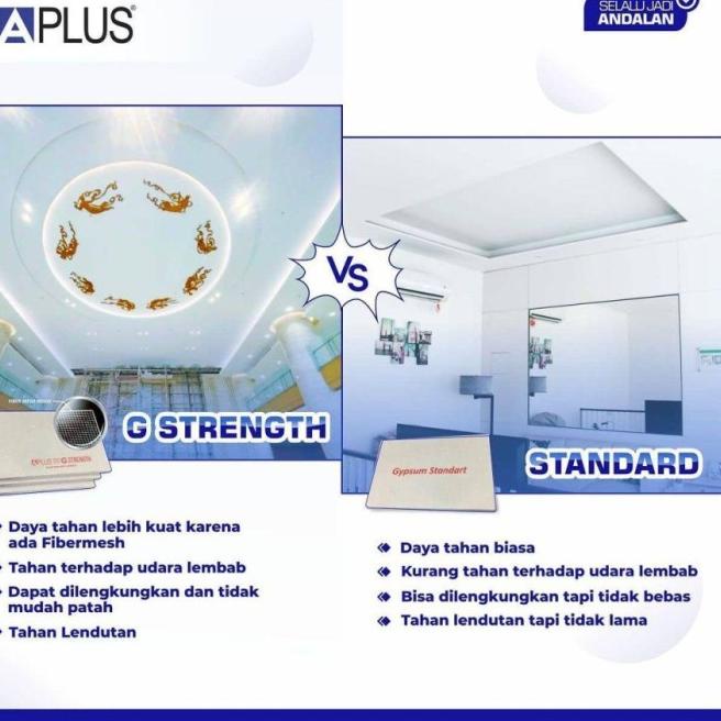Jual Gypsum APLUS G-Strength Premium Board 9mm x 1200 x 2400 / PAPAN ...