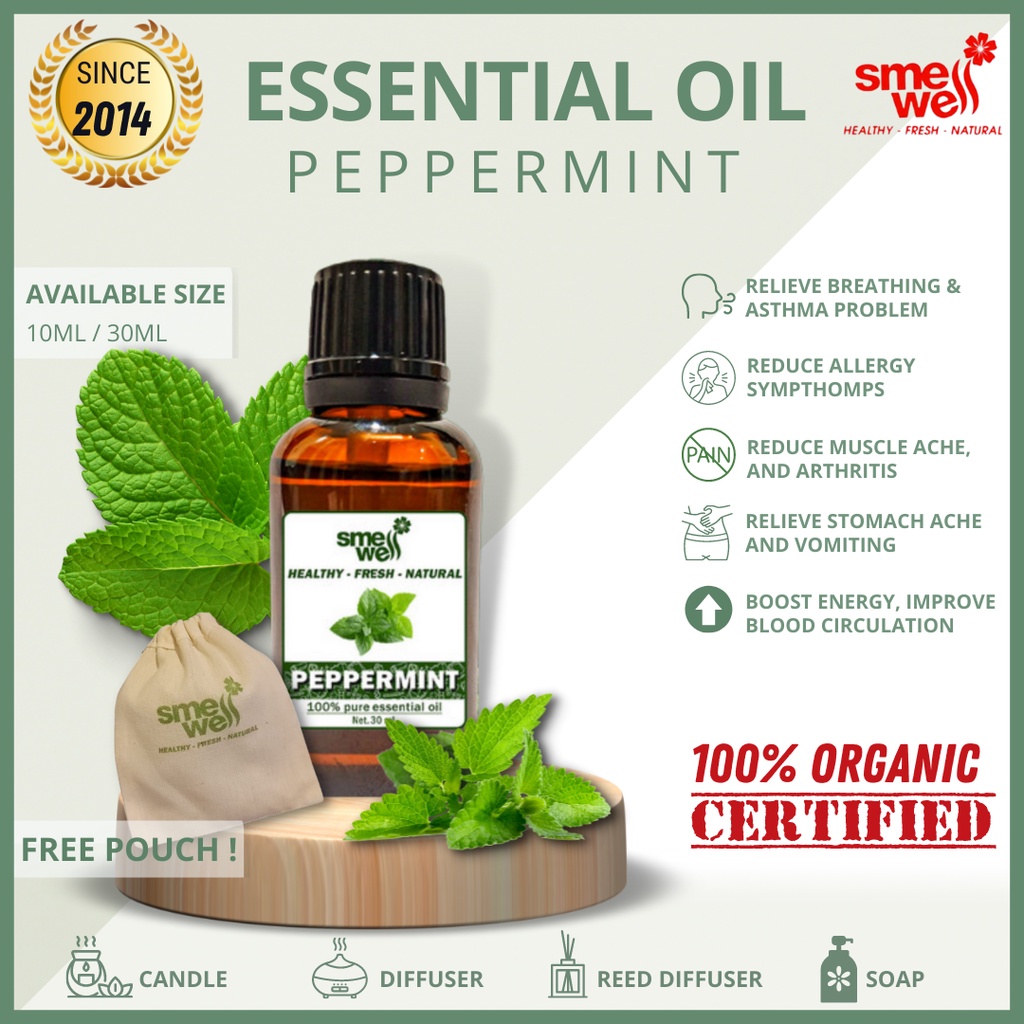 Jual Pure Essential Oil Peppermint Minyak Mint Mentha Menthol Smellwell 100% Alami Wangi Organik ...
