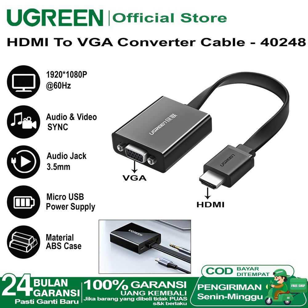 Jual UGREEN Converter VGA To HDMI Dan HDMI To VGA Full HD 1080p With ...