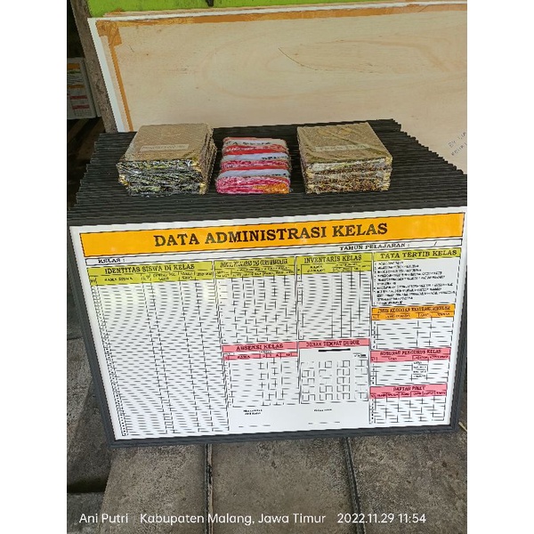 Jual Papan Data Administrasi Kelas + Figura Kayu 120 x 80 cm. bahan ...