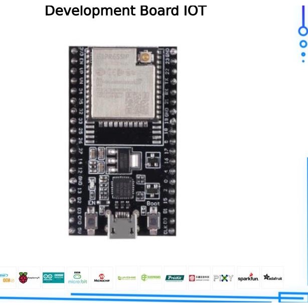 Jual ESP32 DevKitC V4 ESP 32 WROOM 32U 32D Development Board IOT - 32D | Shopee Indonesia