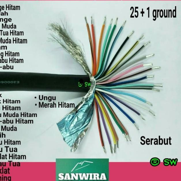 Jual Kabel Isi 25 + 1 ground #26 AWG (Serabut) Hitam per meter | Shopee ...