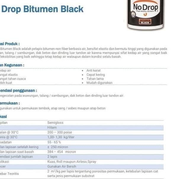 Jual No Drop Pelapis Bitumen Black Galon 4KG Anti Bocor NoDrop x ...