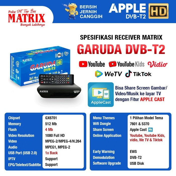 Jual Produk Terbaru Set Top Box Matrix Garuda Biru Hd Tv Digital Stb ...