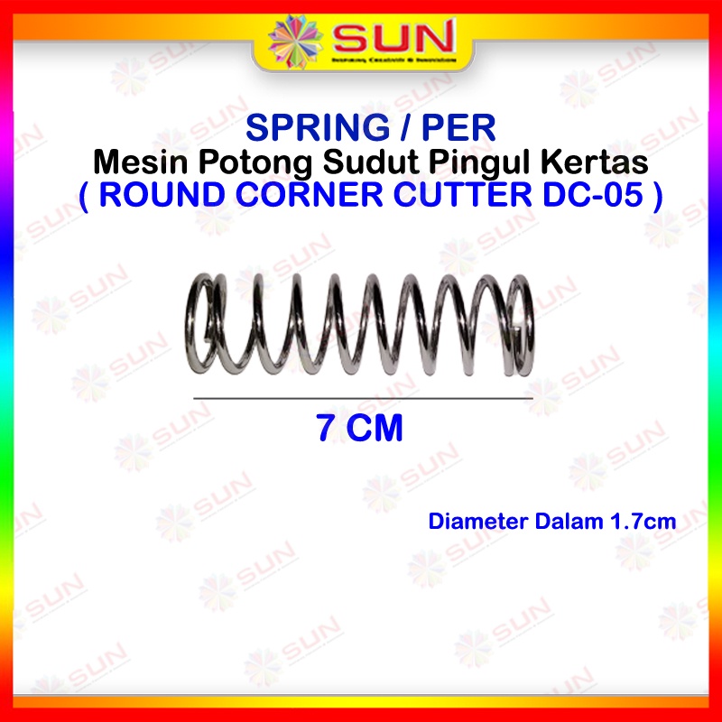 Jual Spare Part Mesin Pingul Huk Alat Potong Sudut Kertas 1 rim ...