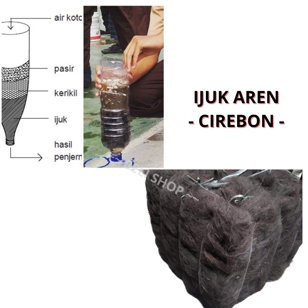 Jual Ijuk Sapu Bahan Kerajinan Injuk Keterampilan Atap Rumah ...
