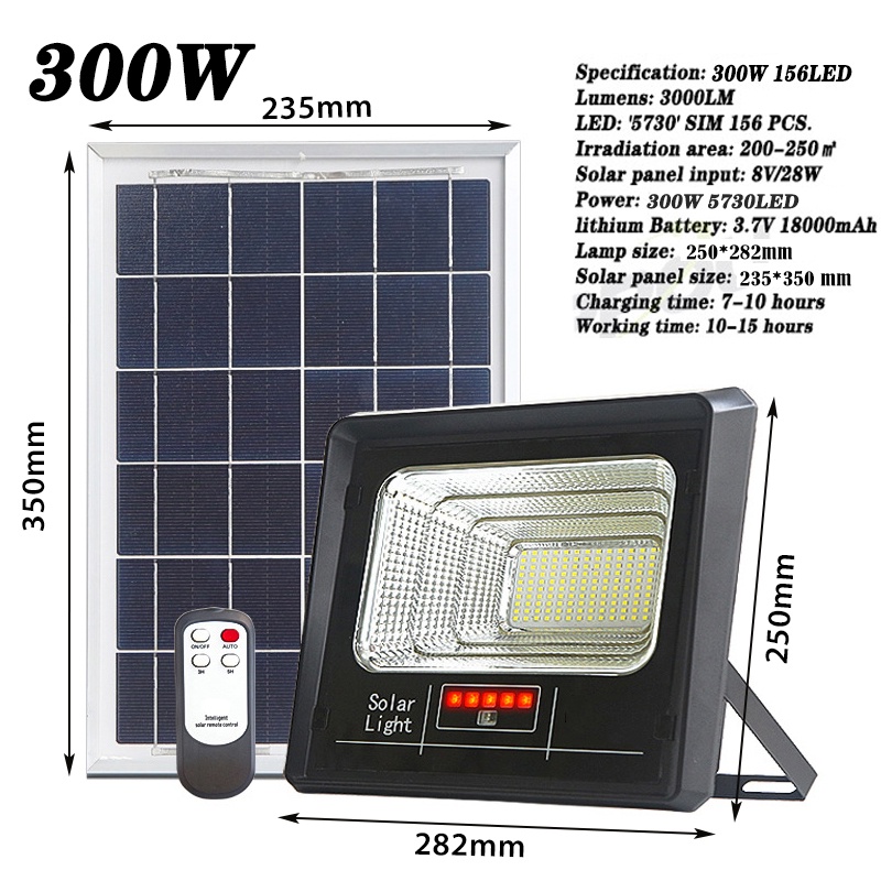 Jual 300W Lampu Solar Lampu garansi 5 tahun Solar Cell lar Panel ...