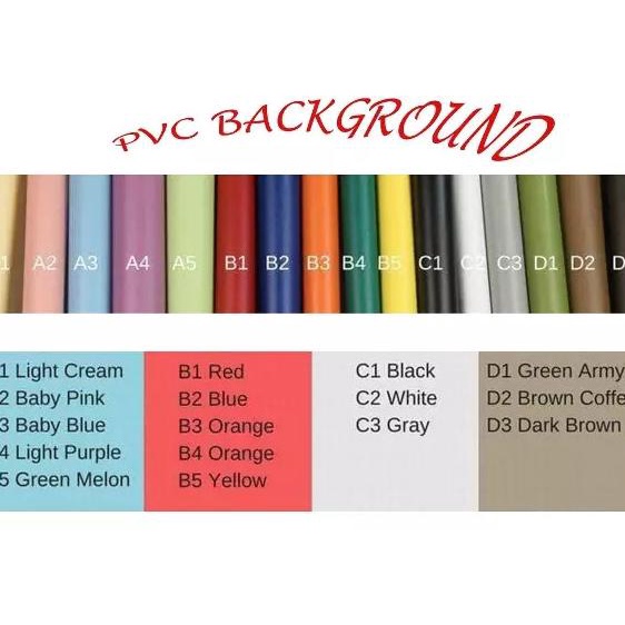 Jual Backdrop Background Pvc 120 X 300 Cm Putih White / Color ...