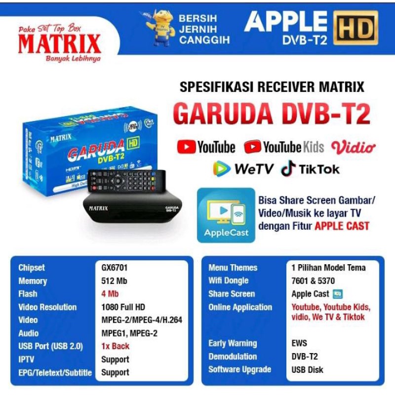 Jual STB MATRIX SET TOP BOX MATRIX DVB T2 DIGITAL RECEIVER MATRIX ...