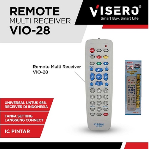Jual Remote Receiver Parabola DVB Digital Decoder Multi VS-28 Remot ...
